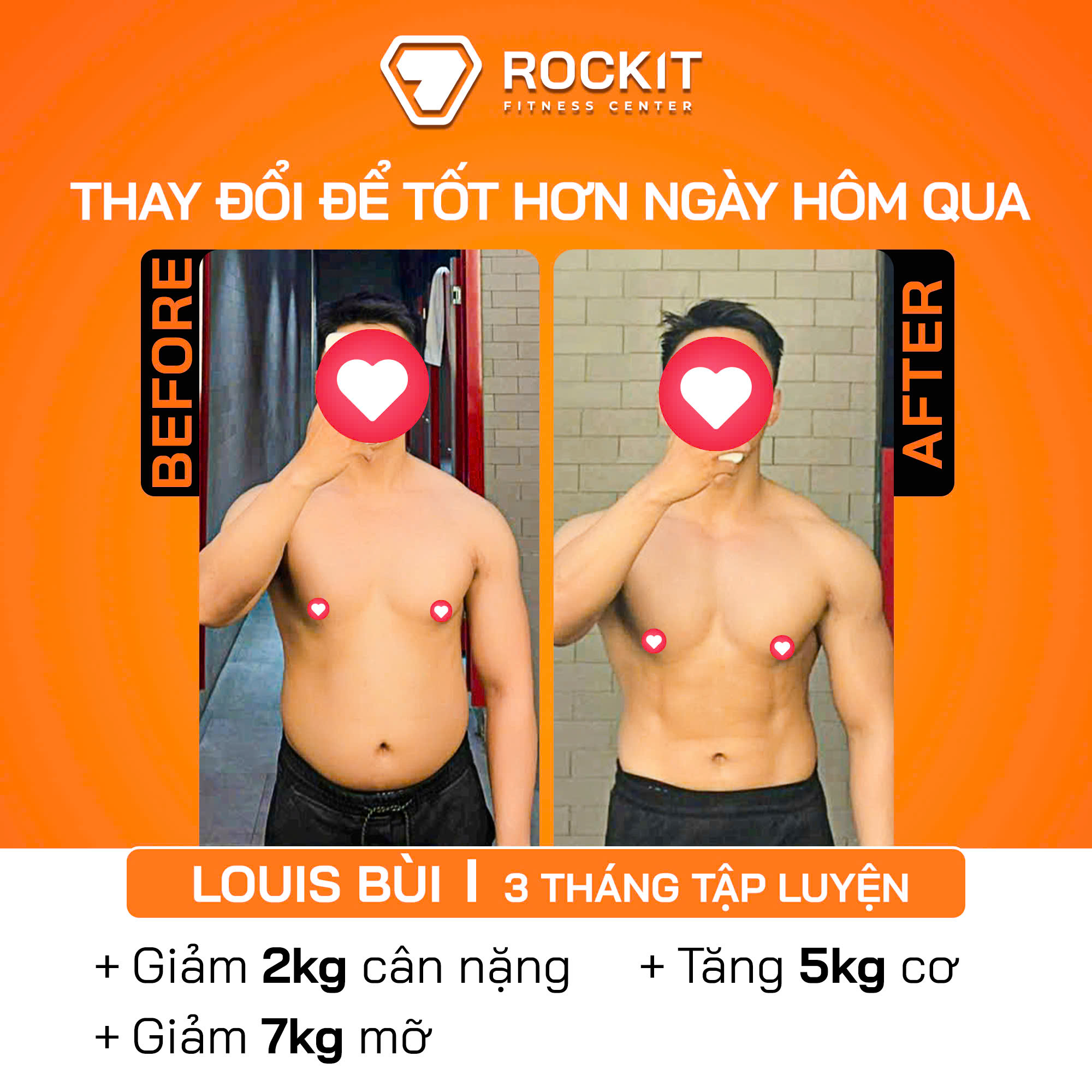 Transform Your Body with Rock IT Fitness | Personalized Fitness Training